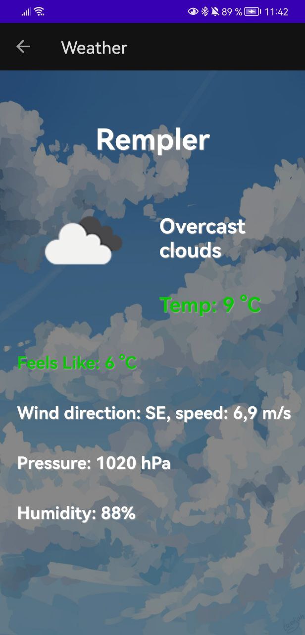 Elizaveta Garkina | Android Developer